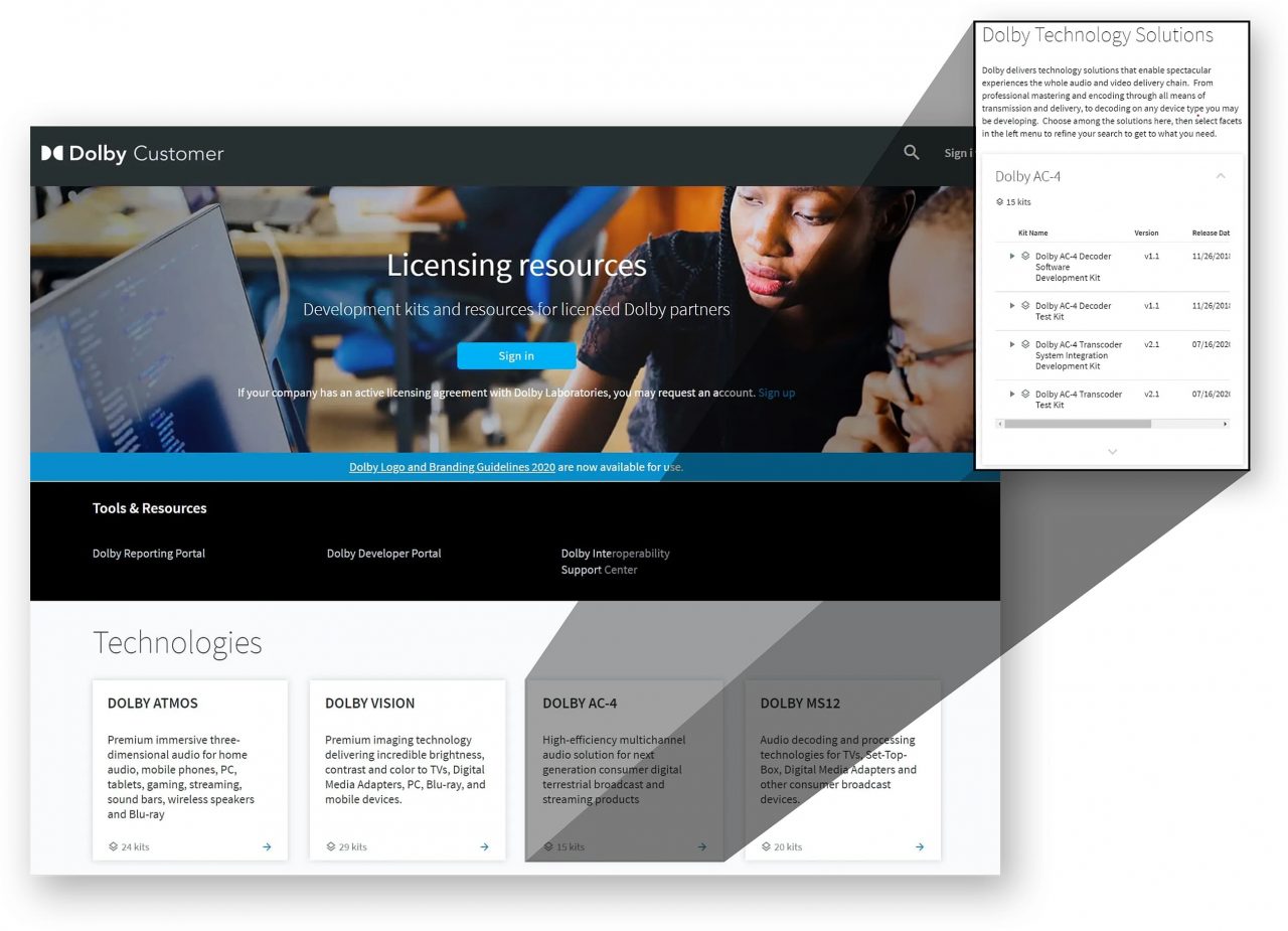 Dolby Technical Deliverables | Dolby Implementation Handbook
